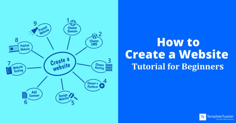 how-to-create-a-website-tutorial-for-beginners-blog | TemplateToaster Tutorials